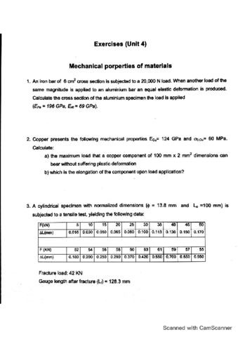 Ejs-unit-4-materiales.pdf