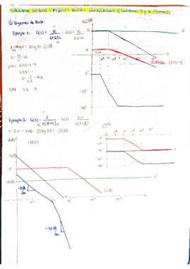 Diagramas Bode Nyquist .pdf