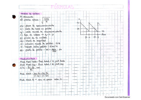 Formulas-modelo-de-Wilson-y-productividad.pdf