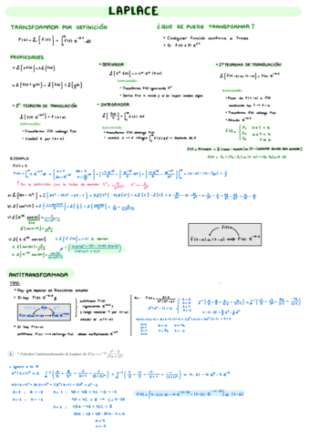 Tema-5 Laplace.pdf