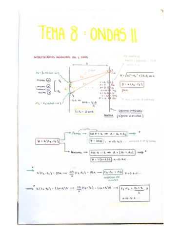 TEMA-8-FISICA-II.pdf