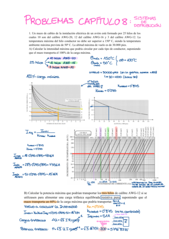 PROBLEMAS-CAP8.pdf