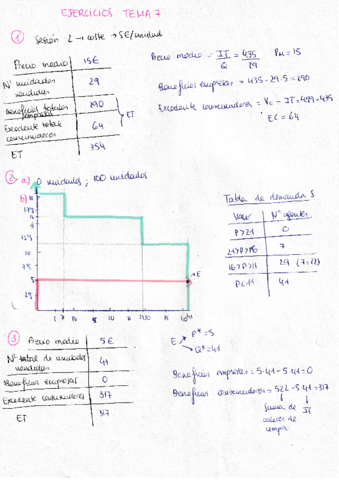 Ejercicios-7-micro.pdf