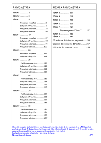 Psicometria-EJERCICIOS.pdf