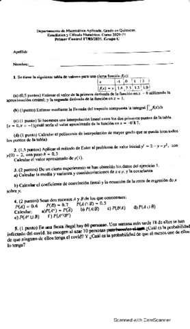 control-resuelto.pdf