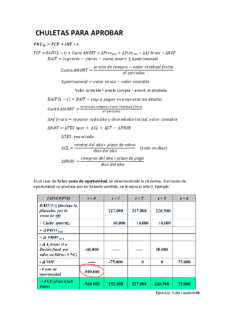 chuletas-inversion.pdf