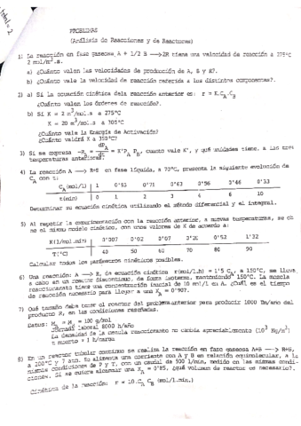 problemas-cinetica-y-reactores.pdf