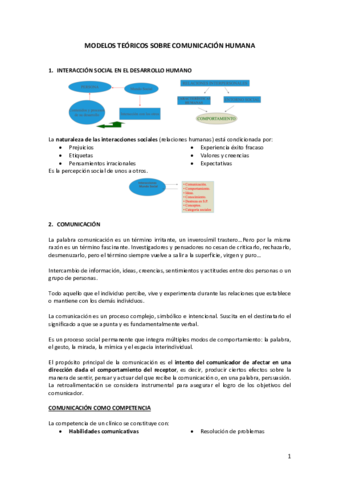 COMUNICACIO-TEMA-1.pdf