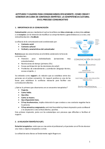 COMUNICACIO-TEMA-1.pdf