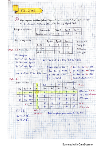 Ejs-examen-T4-Programacion-lineal.pdf