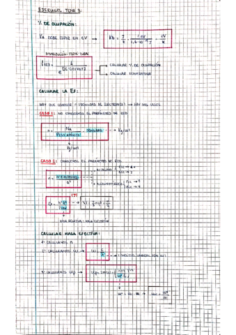 Guia-ejercicios-T3.pdf
