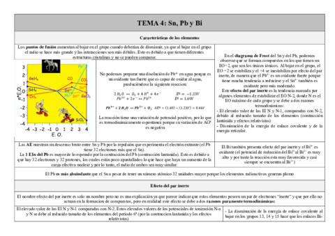 ESQUEMA-TEMA-4.pdf
