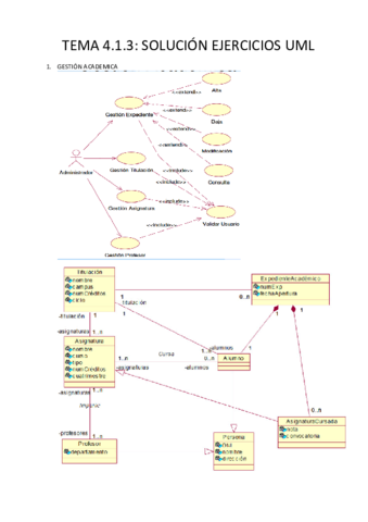 Tema 4 solucion ejercicios de UML.pdf