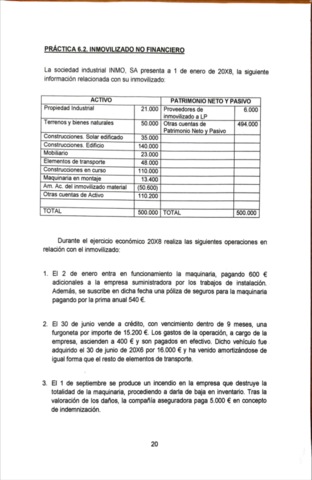 6.2 inmovilizado no financiero