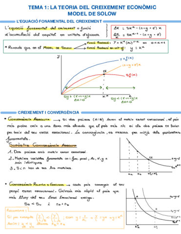 Esquema-T1-I-2.pdf