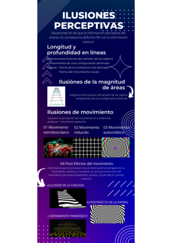 ILUSIONES-PERCEPTIVAS-SEM-6.pdf