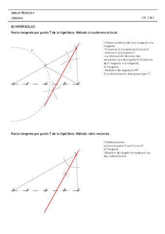 04-4-Laminas-DTII-hiperbola-Teoria.pdf