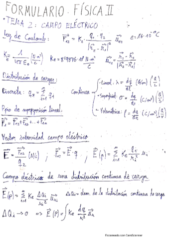 Formulario Física II.pdf