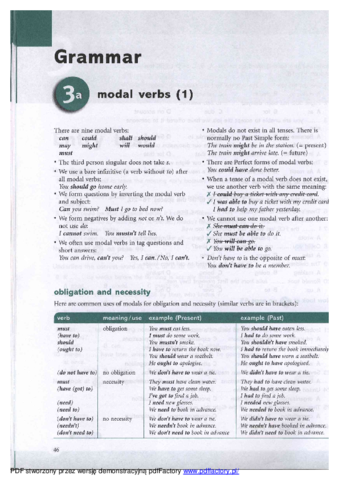 MODAL-VERBS-EXERCISES-WITH-KEY.pdf