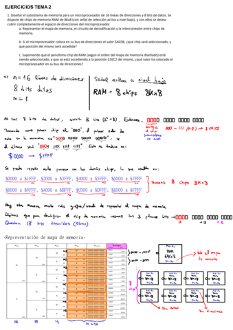 EJERCICIOS-TEMA-2-ECO.pdf