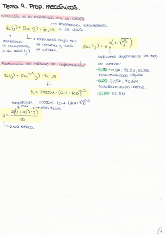 Esquemas-Ejercicios.pdf