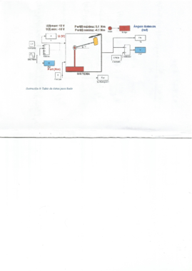 Simulink_Esquema_tabla_para_bode.pdf