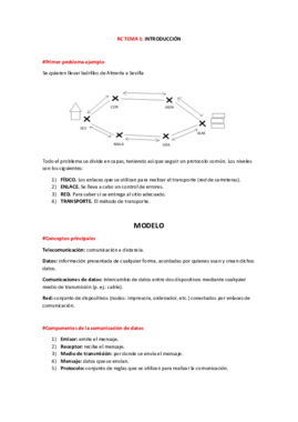 RC TEMA 1 RESUMEN.pdf