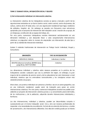 TEMA-2-TRABAJO-SOCIAL-GRUPAL.pdf