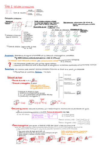 TEMA-1-CM-teoria.pdf