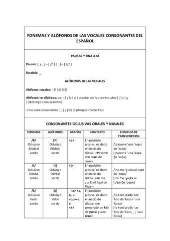 FONEMAS-Y-ALOFONOS-AFI-Definitivo-2.pdf