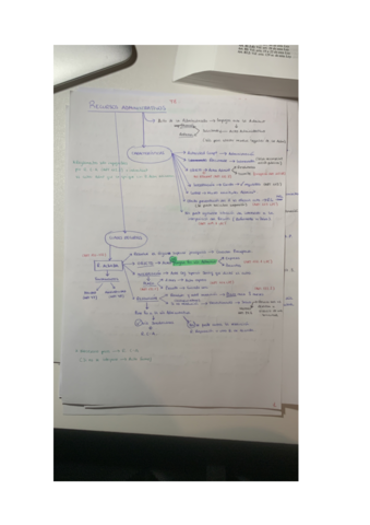 T8-9-INTRO-ADMIN.pdf