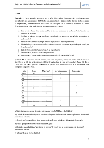 PRACTICA-1-ENUNCIADOS-2021.pdf