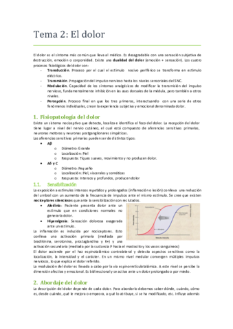 Tema 2. El dolor.pdf