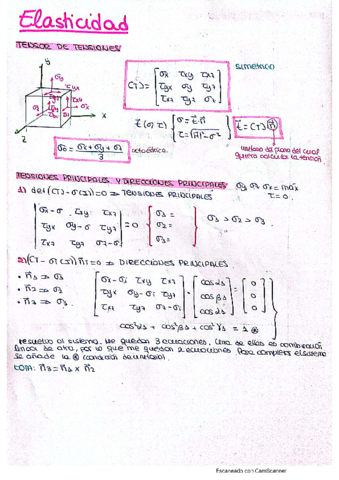 Formulario-Elasticidad.pdf