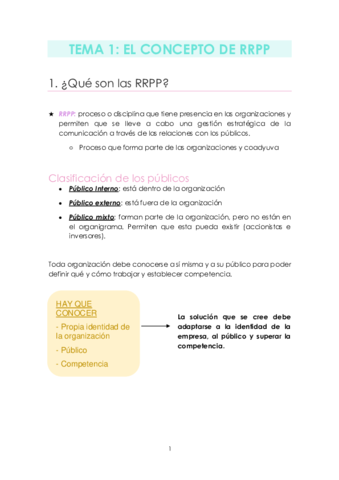 Tema-1-RRPP.pdf