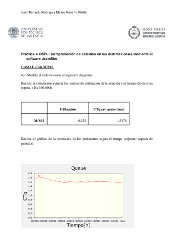 PRACTICA-4-DSPL-1.pdf