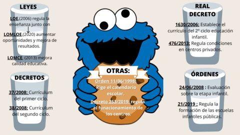 Resumen-animado.png