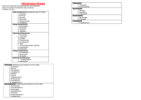 resumen-2da-parte.pdf