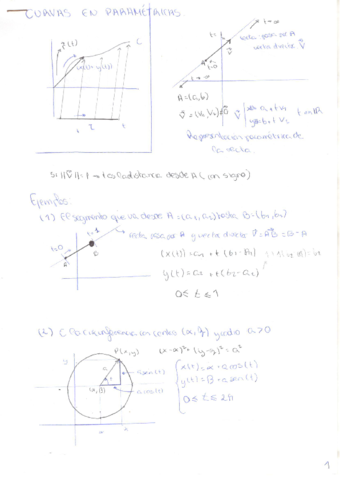 curvas-en-parametricas.pdf