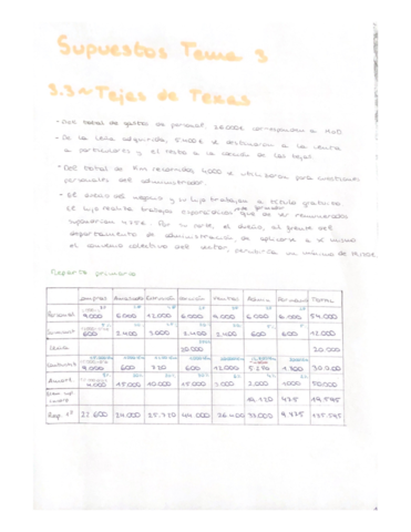 Tejas-de-Texas.pdf