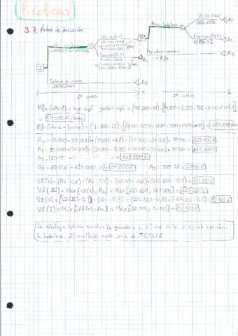 IEE-Ejercicios-tema-2.pdf