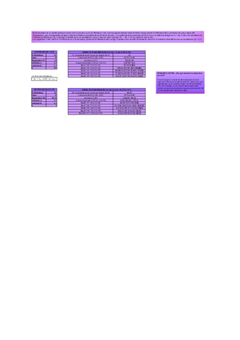 Practica Rescorla y Wagner DJ Nebulosa.pdf