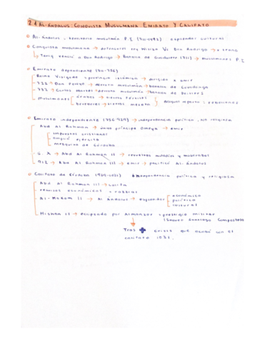 Esquemas-Tema-2.pdf
