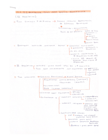 Esquemas-Tema-10.pdf