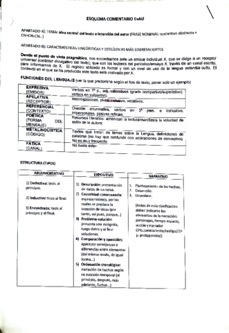 ESQUEMA-COMENTARIO-EVAU.pdf