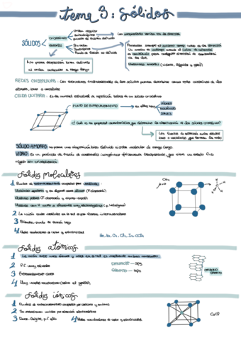 Tema3-Solidos.pdf