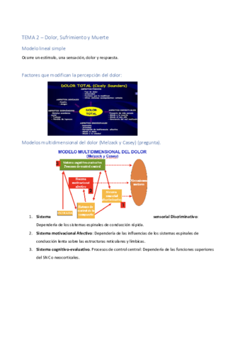 Dolor-Sufrimiento-y-Muerte.pdf