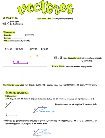 Vectores.pdf