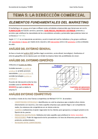 TEMA-5-LA-DIRECCION-COMERCIAL.pdf