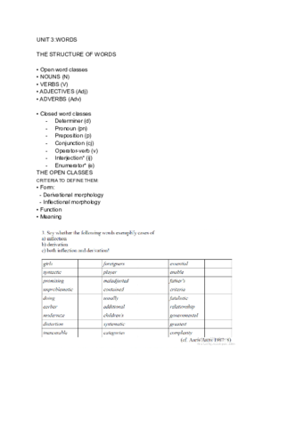 UNIT-3-WORDS.pdf